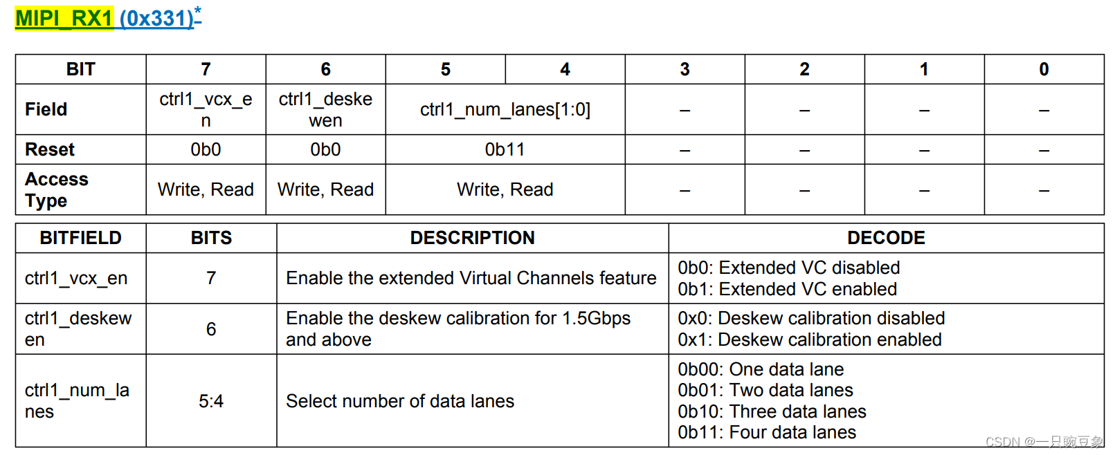 如何开启GMSL2 MIPI D-PHY的校准功能-CSDN博客