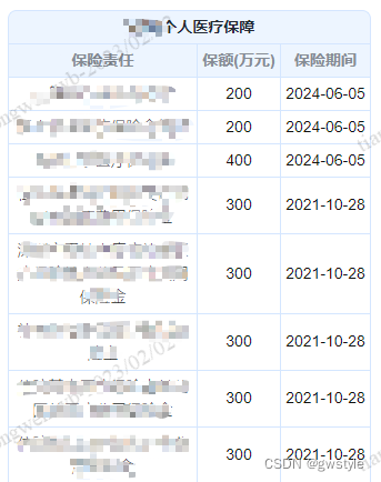 h5封装table表格 vue-CSDN博客