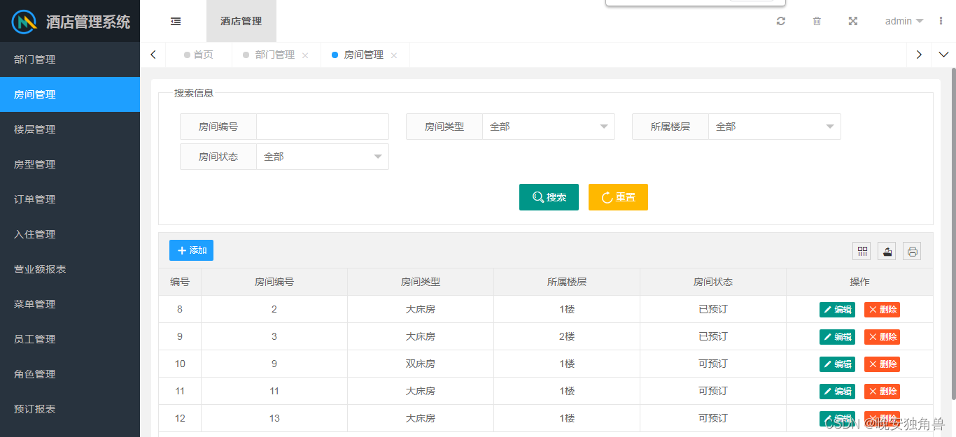 基于ssm的酒店管理系统 Csdn博客