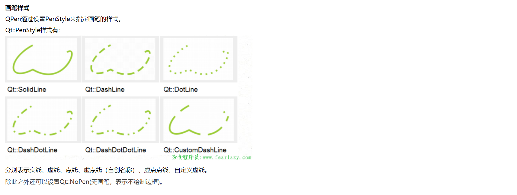 qt drawline 线类型-CSDN博客