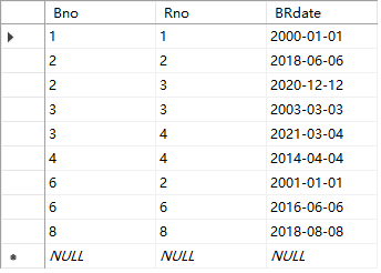 数据库第二次试验：数据库的简单查询和连接查询_任务描述 相关知识 内连接查询 内连接查询的使用 编程要求 测试说明 任务描述 本-CSDN博客
