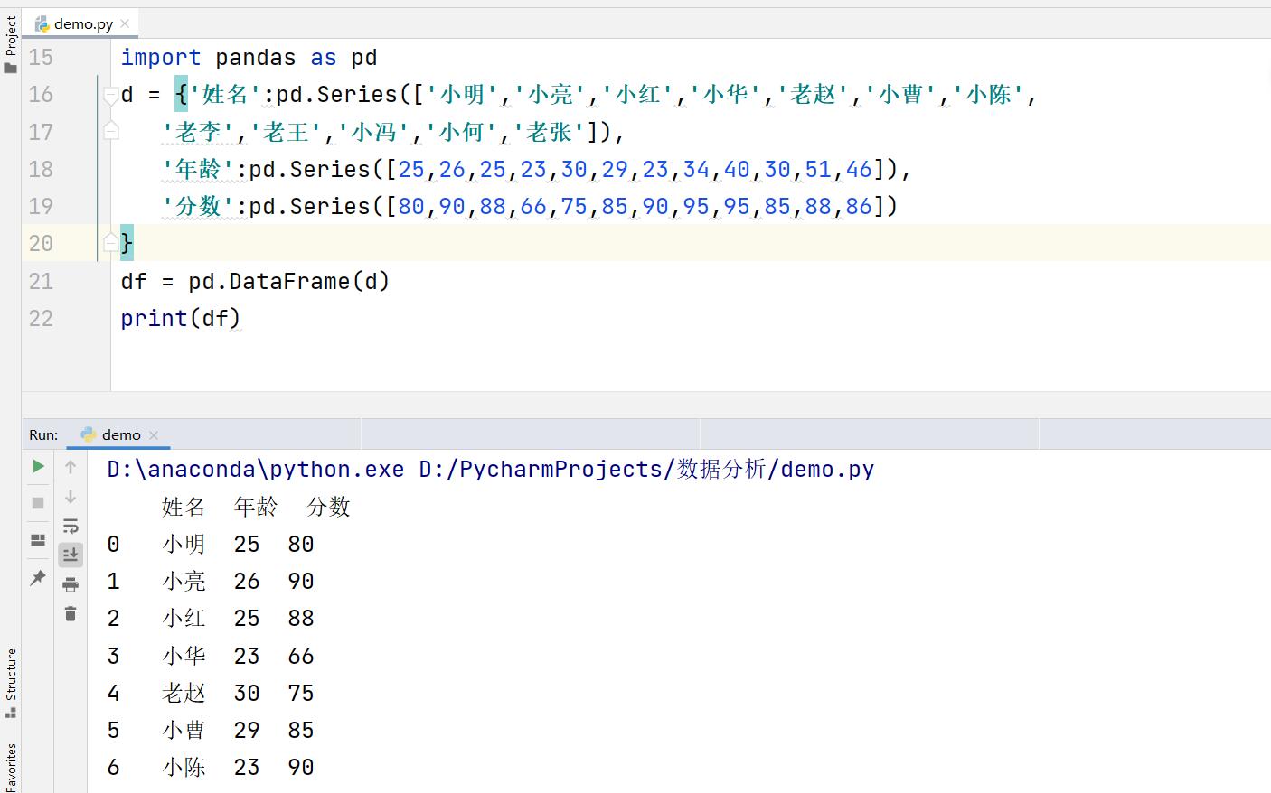 描述统计学（descriptive statistics）-CSDN博客