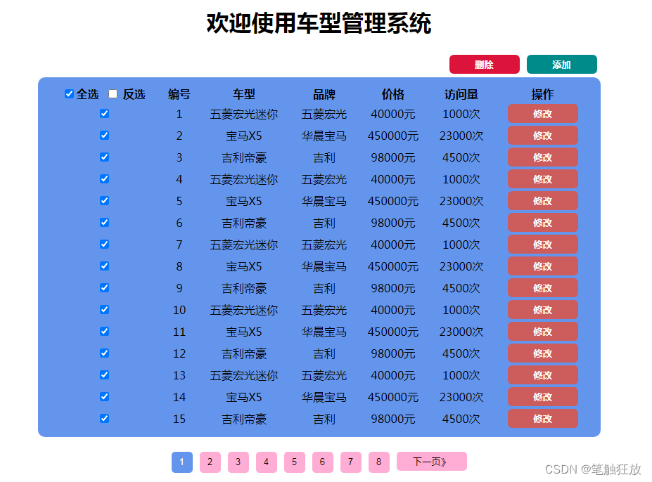 【ajax Ssm】第四课 车型管理系统 全选反选批量删除功能ssms条件选择 反选 Csdn博客
