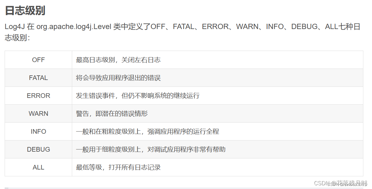 Log4j三大组件及配置详解loggers记录器,appenders 输出源和layouts布局(入门级)appender和