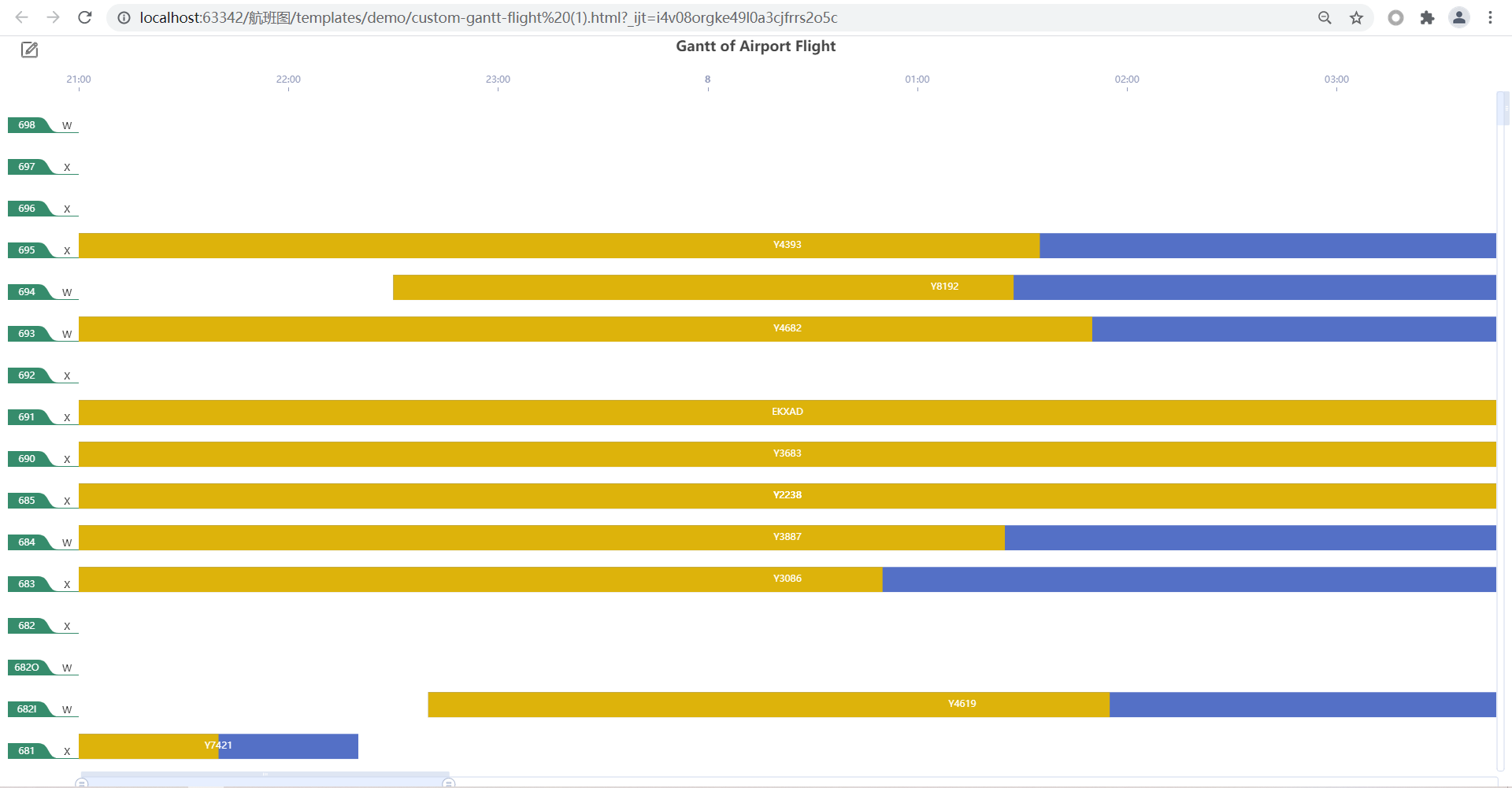 运行echarts的官方示例显示为空白的解决方法_echarts下载案例打不开-CSDN博客