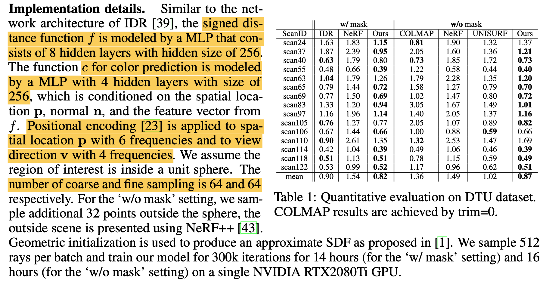 NeuS: Learning Neural Implicit Surfaces by Volume Rendering for Multi-view Reconstruction 论文笔记 ...