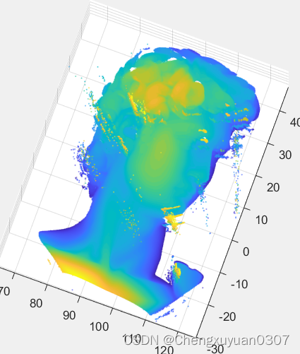 Matlab将生成的点云以pcd格式保存并运用cloudcompare显示_matlab 生成pcd文件-CSDN博客