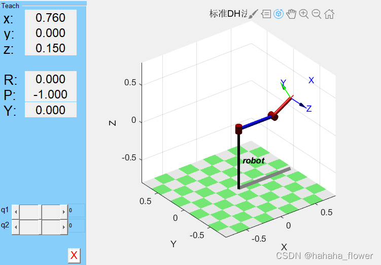 空间二连杆机器人标准DH法和改进DH法建系实例_平面二连杆dh表-CSDN博客