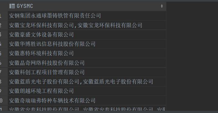 Oracle中的wn_concat()函数_oracle wm concat-CSDN博客