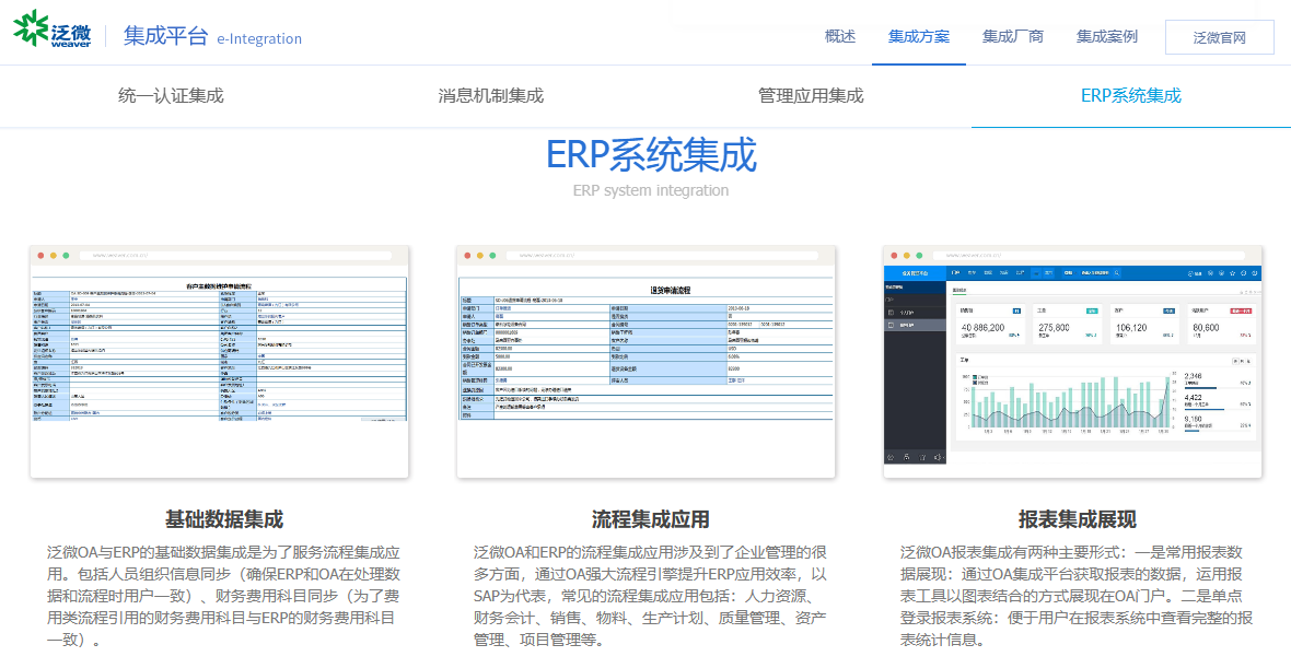 Sap Abap 我的文章合集:sap Erp 与泛微 Oa 的系统集成泛微oa与外部系统erp集成开发视频教程 Csdn博客