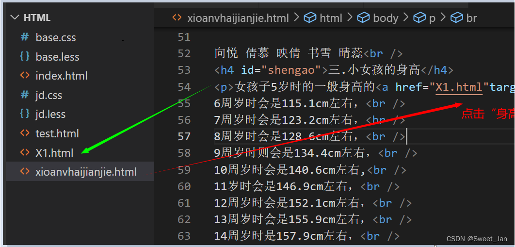 锚点链接的使用 Csdn博客 