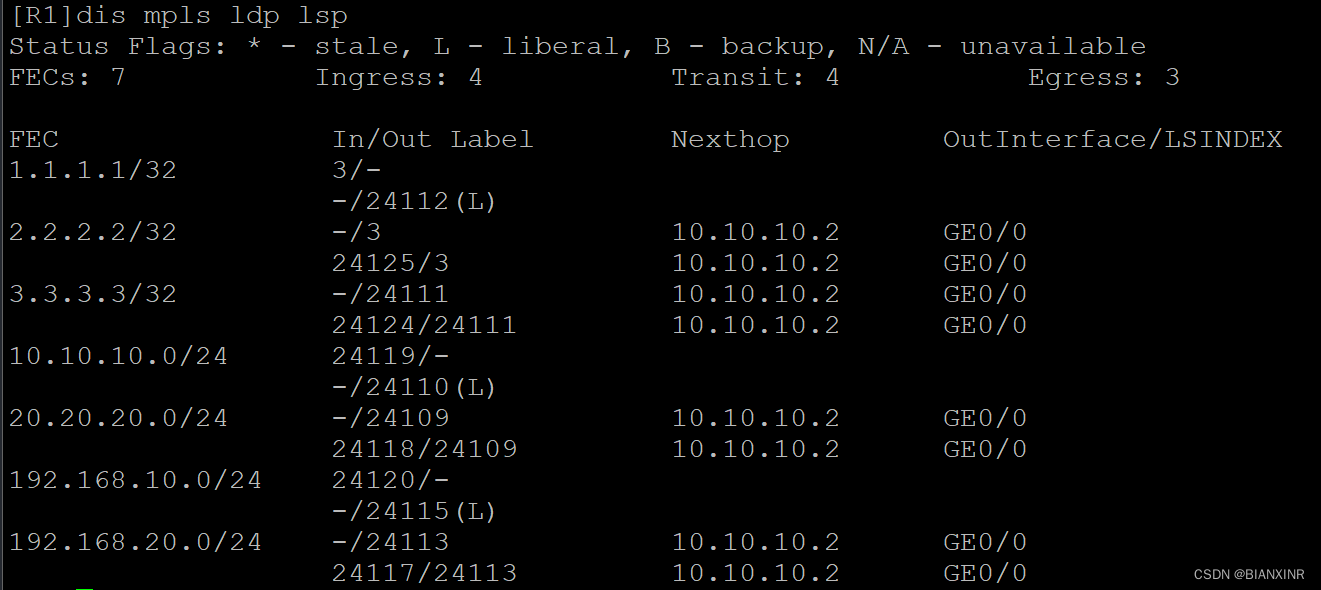 H3c Mpls Ldp实验配置h3c Mpls实验 Csdn博客