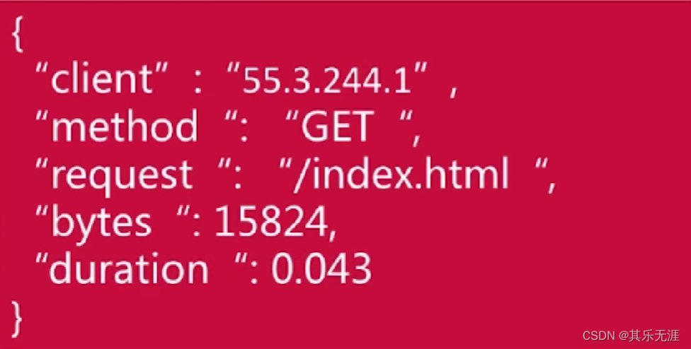 Elastic Stack从入门到实践（一） Elastic Stack入门（3） Logstash入门与elastic Stack实战 Csdn博客 6337