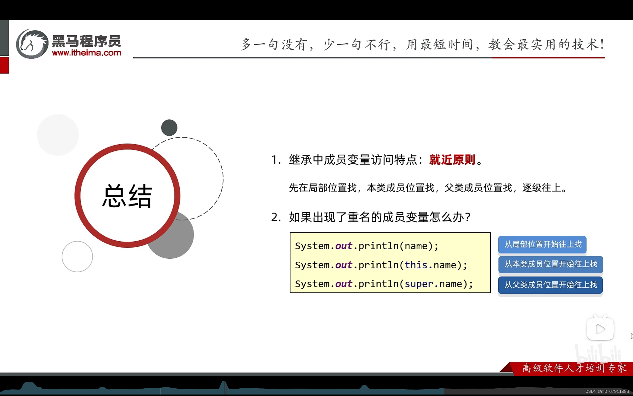 1继承中成员变量和成员方法的访问特点 2利用方法重写设计继承结构(三条狗)继承之下成员变量和方法的访问特点 Csdn博客