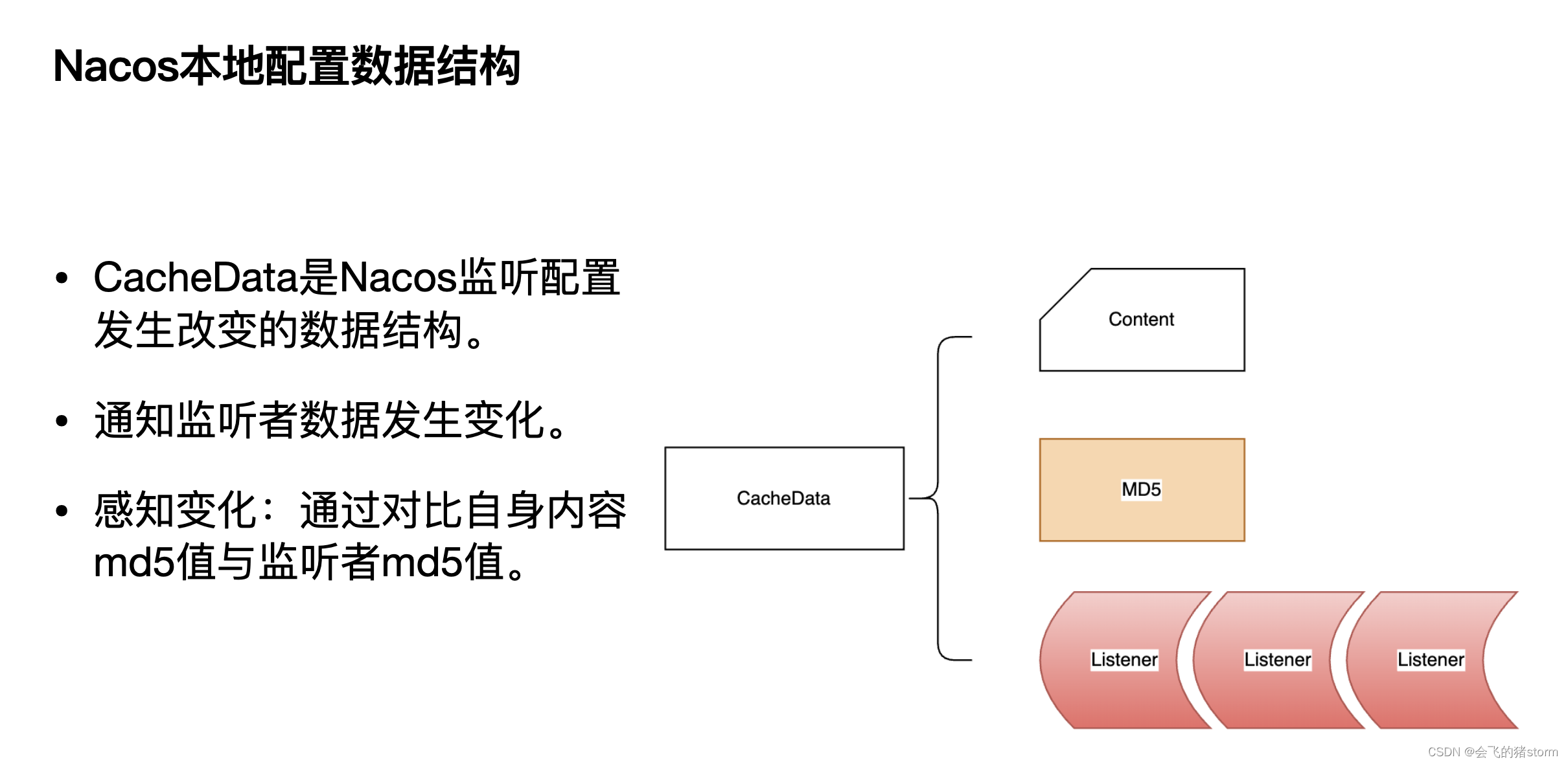 Nacos配置中心动态刷新原理分析【客户端】nacos Configurationproperties 为什么可以动态刷新 Csdn博客
