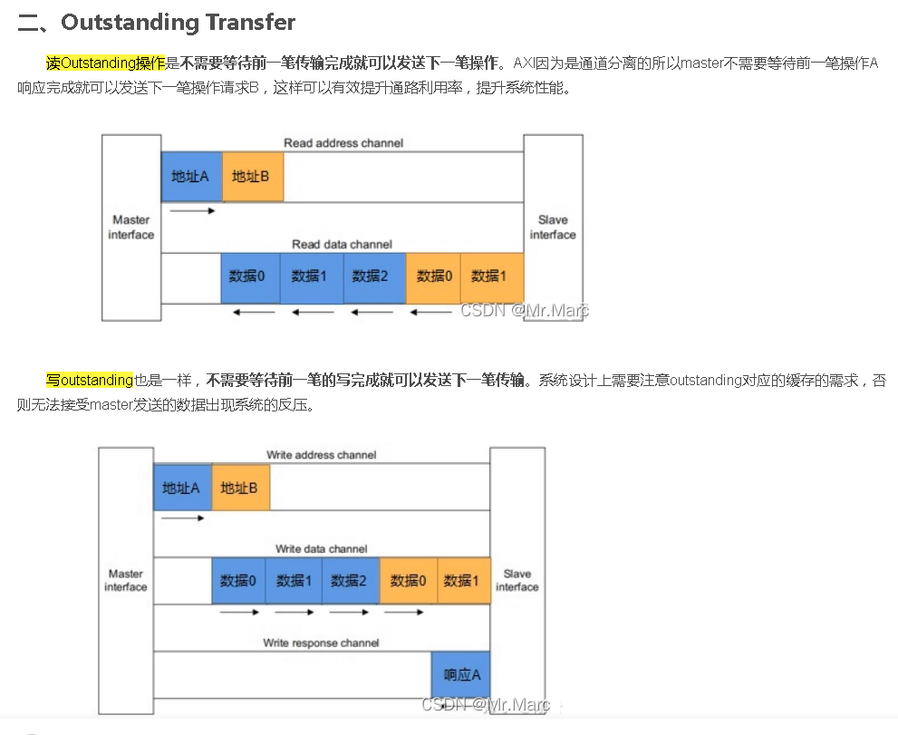 axi传输：burst和outstanding_outstanding传输-CSDN博客