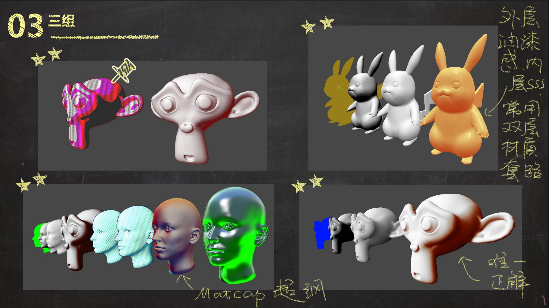 庄懂着色器_L04_半兰伯特/SSSLut_lutsss-CSDN博客