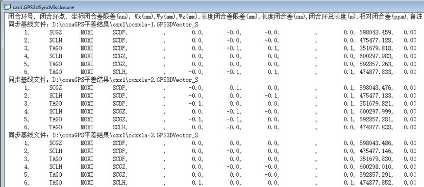 COSAGPS进行GAMIT基线解算数据的平差-CSDN博客