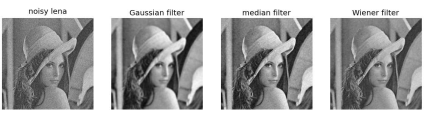 MATLAB（七）影像处理（1）_图像处理 localmaximompoint-CSDN博客