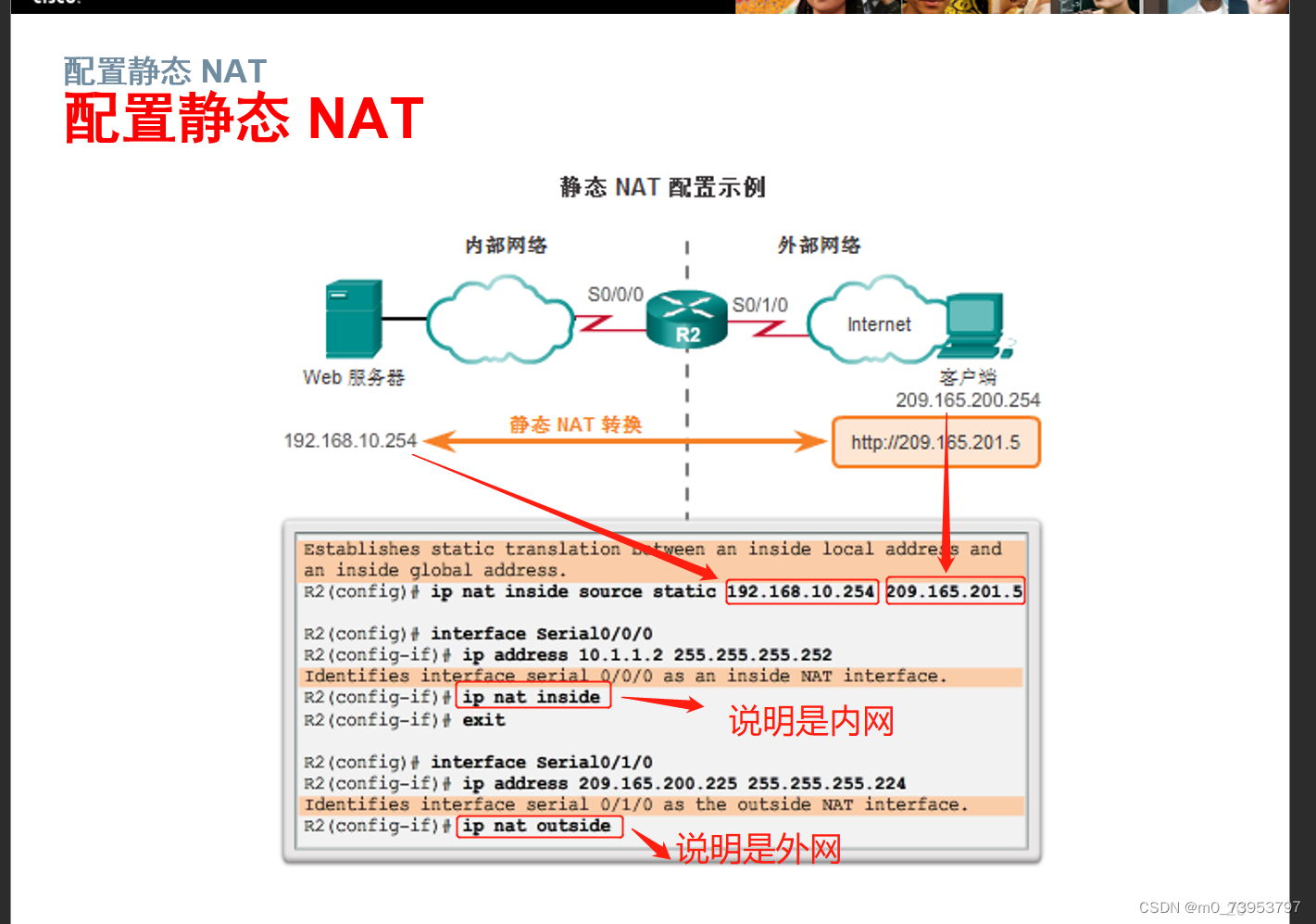路由与交换技术，实验笔记路由与交换技术作业csdn Csdn博客