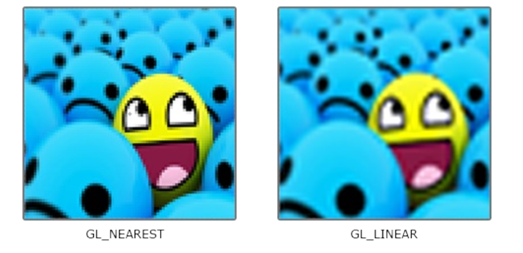 QT中学习Opengl---（纹理环绕方式与过滤）_shaderprogram.setuniformvalue-CSDN博客