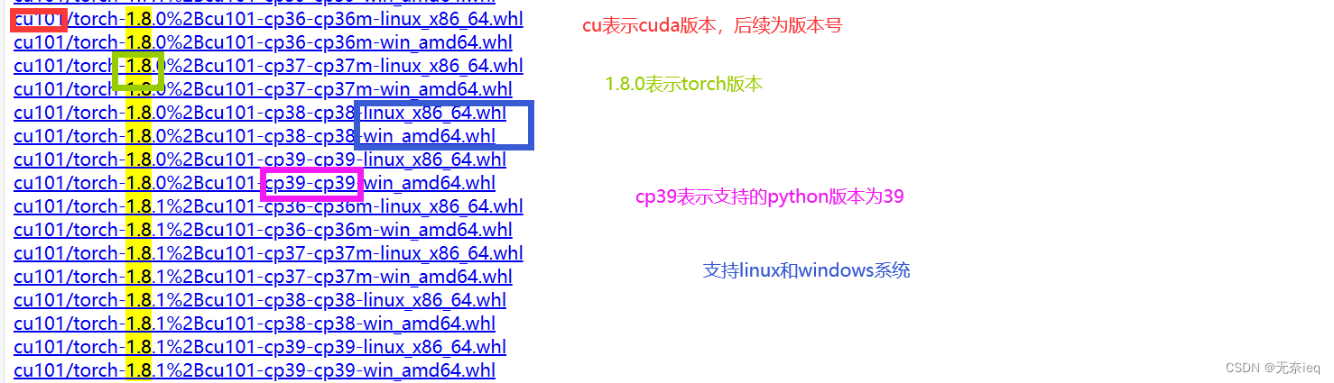 Pytorch指定版本安装pip安装指定版本torch Csdn博客