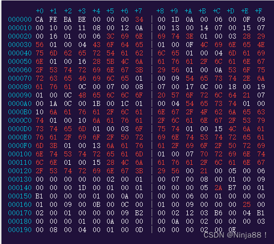 将Java的class文件复制到文本文档txt中，再改回class格式，会发生什么_漱壕-CSDN博客