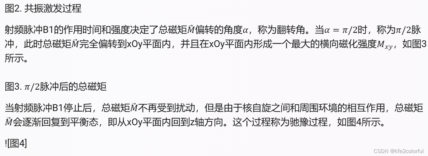 自由感应衰减信号（FID）公式的推导_fid信号积分-CSDN博客