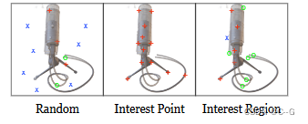 28、iNeRF-CSDN博客