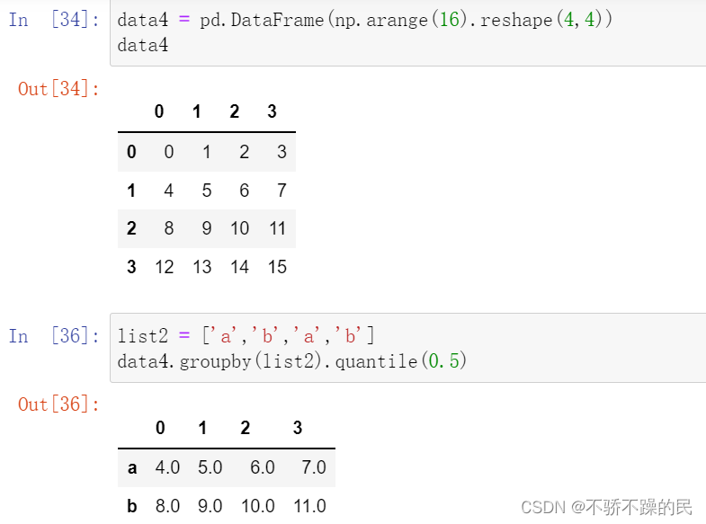 数据分析 数据的分组和聚合如何对数据进行分组和聚合 Csdn博客