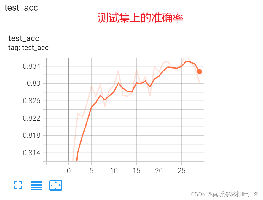 Pytorch(16)---搭建一个完整的模型、GPU训练、测试_import torch ceshi gpu-CSDN博客