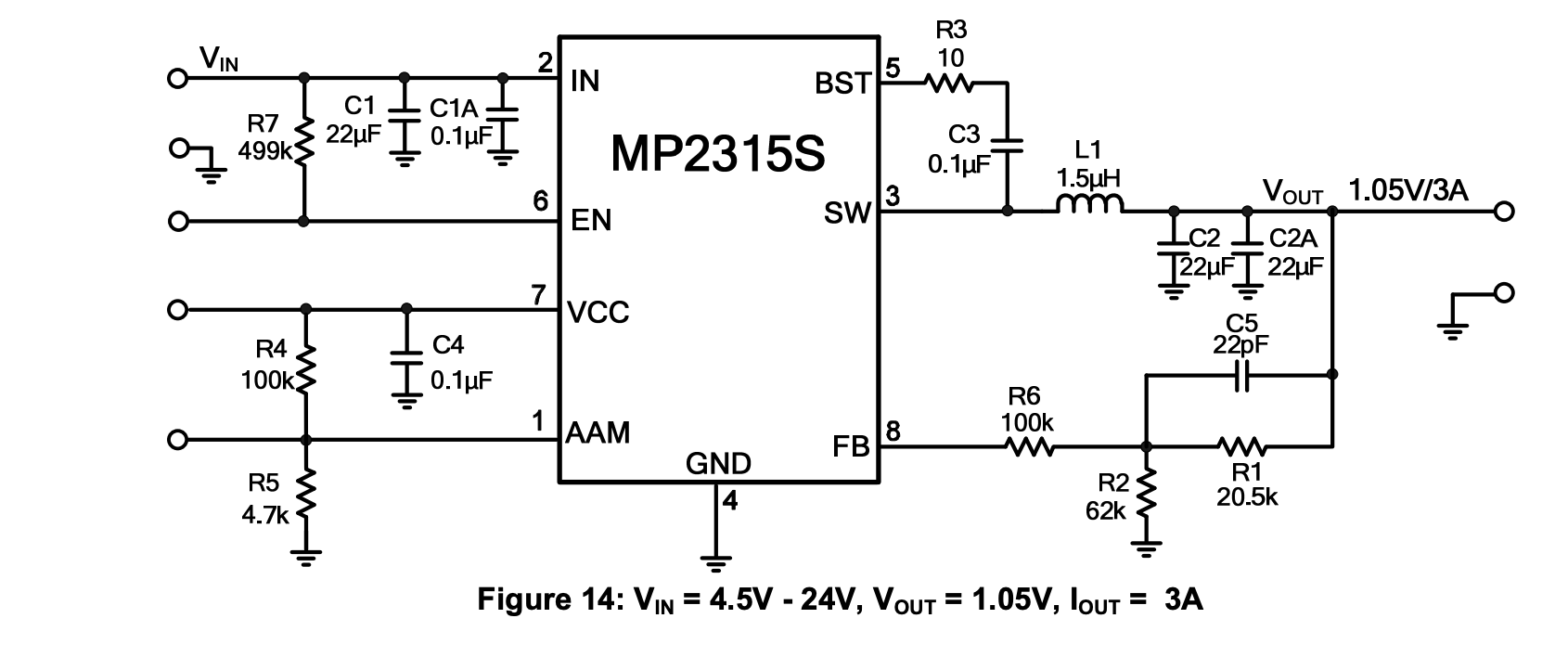 常用芯片数据手册——MP2315S/3A、24V、500kHz、高效率同步降压变换器（MPS）_mp2315数据手册-CSDN博客