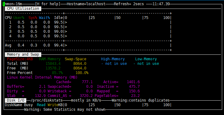 Linux性能监控工具nmon安装及使用教程_nmon使用教程-CSDN博客
