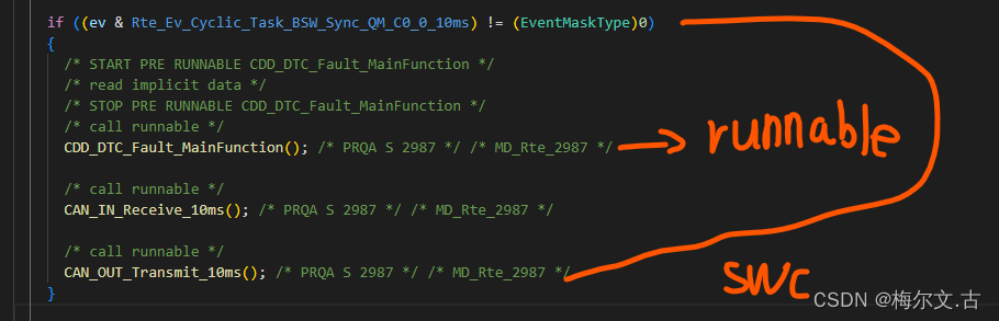 进程、线程、Core、OS Application、task、event、runnable、SWC、port的区别与联系_swc 、port interfaces、task的关系-CSDN博客
