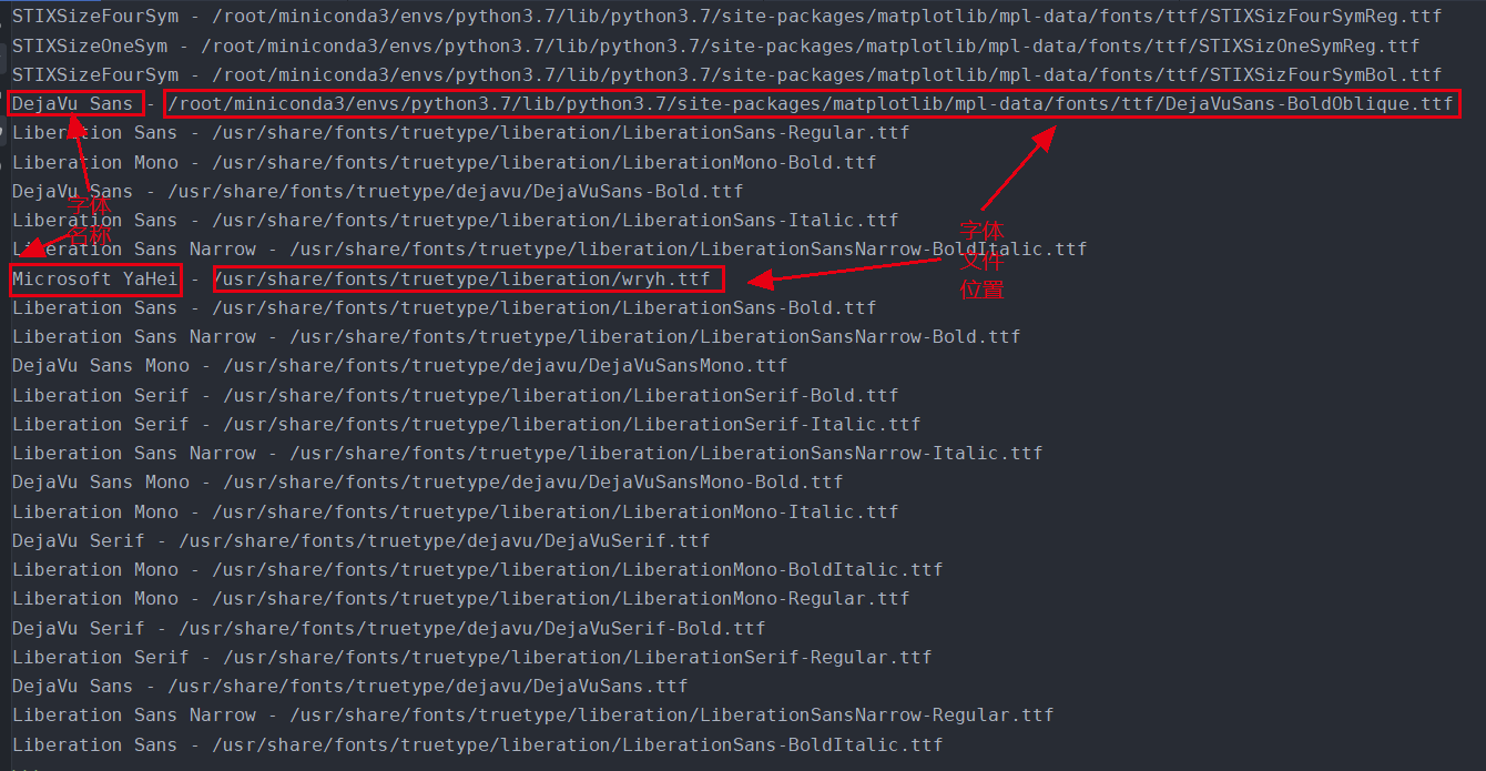 linux 环境下matplotlib 画图时不支持中文解决方案_plt不支持中文字体-CSDN博客