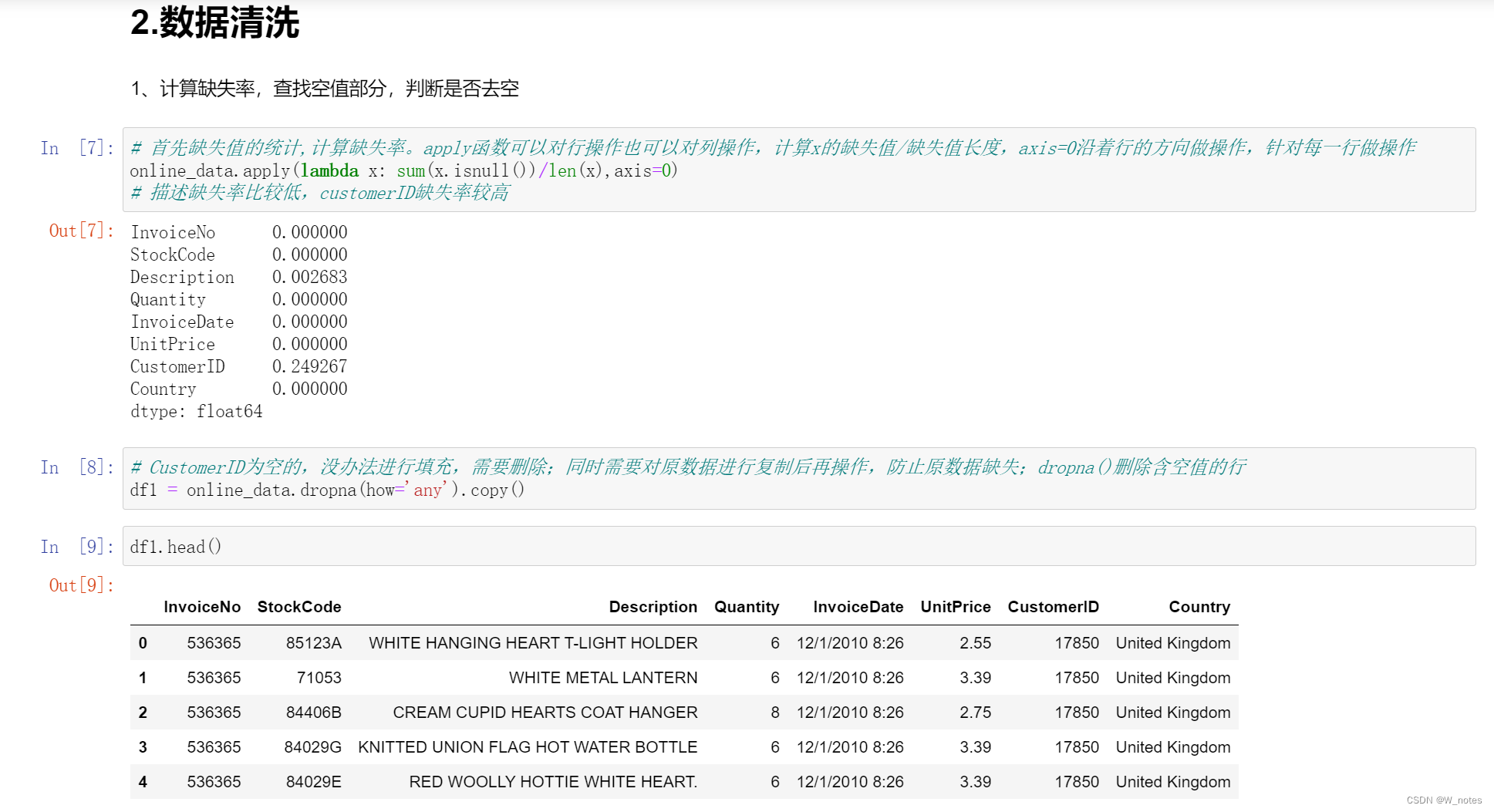 电商数据分析1Python代码_全国商务数据分析赛题python代码-CSDN博客