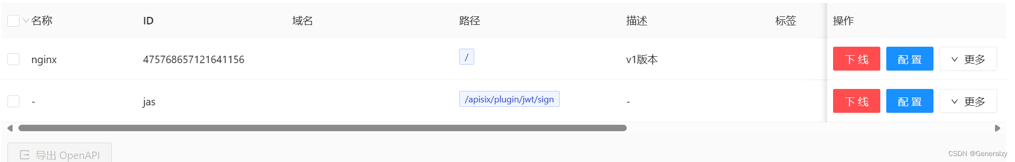 api网关（kong&apisix)对比_apisix kong-CSDN博客