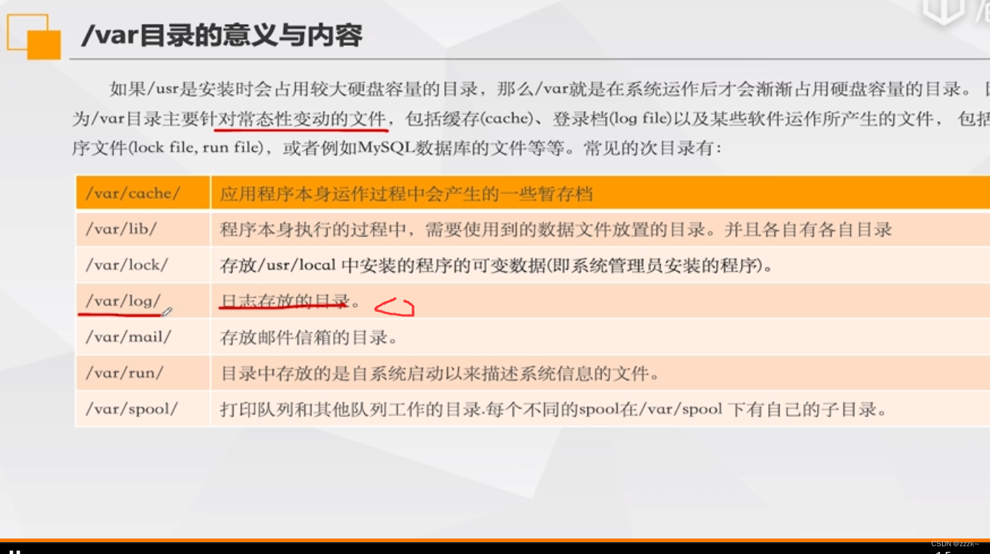 Lunix基础命令-CSDN博客