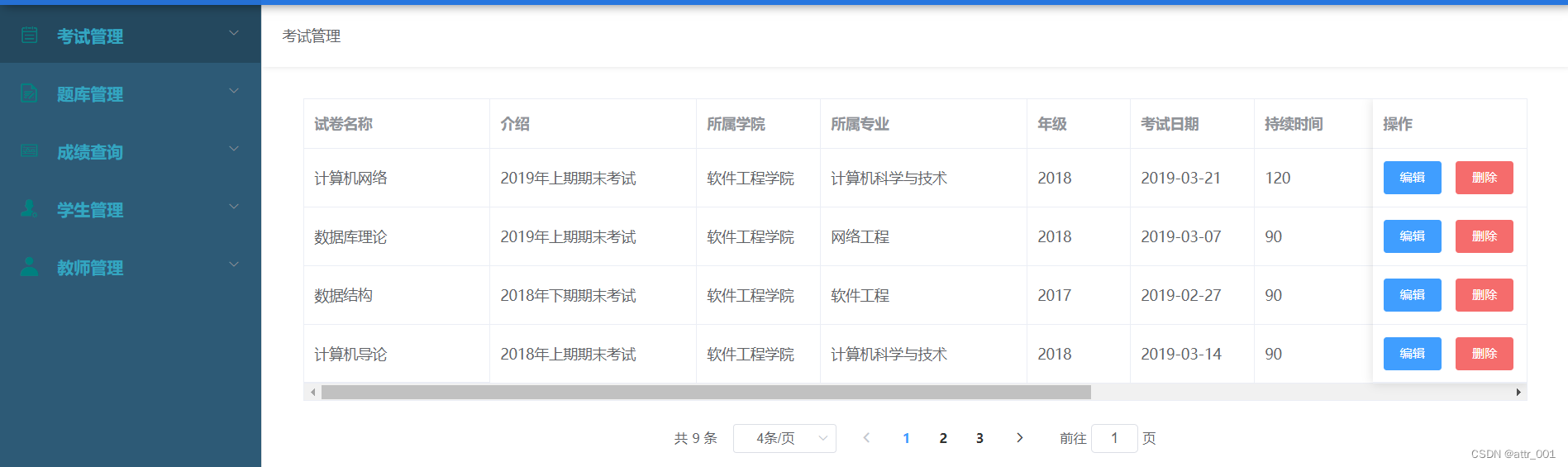 基于springbootvue的在线考试系统的设计与实现基于springbootvue的智能在线考试系统的设计与实现 Csdn博客