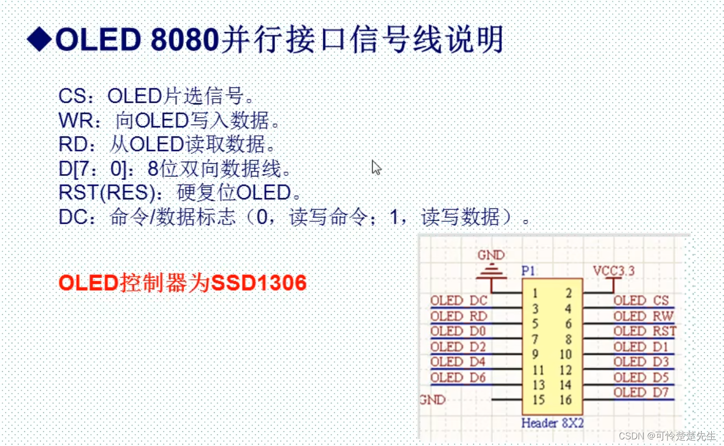 Stm32 Oled显示实验 Stm32显示 Csdn博客