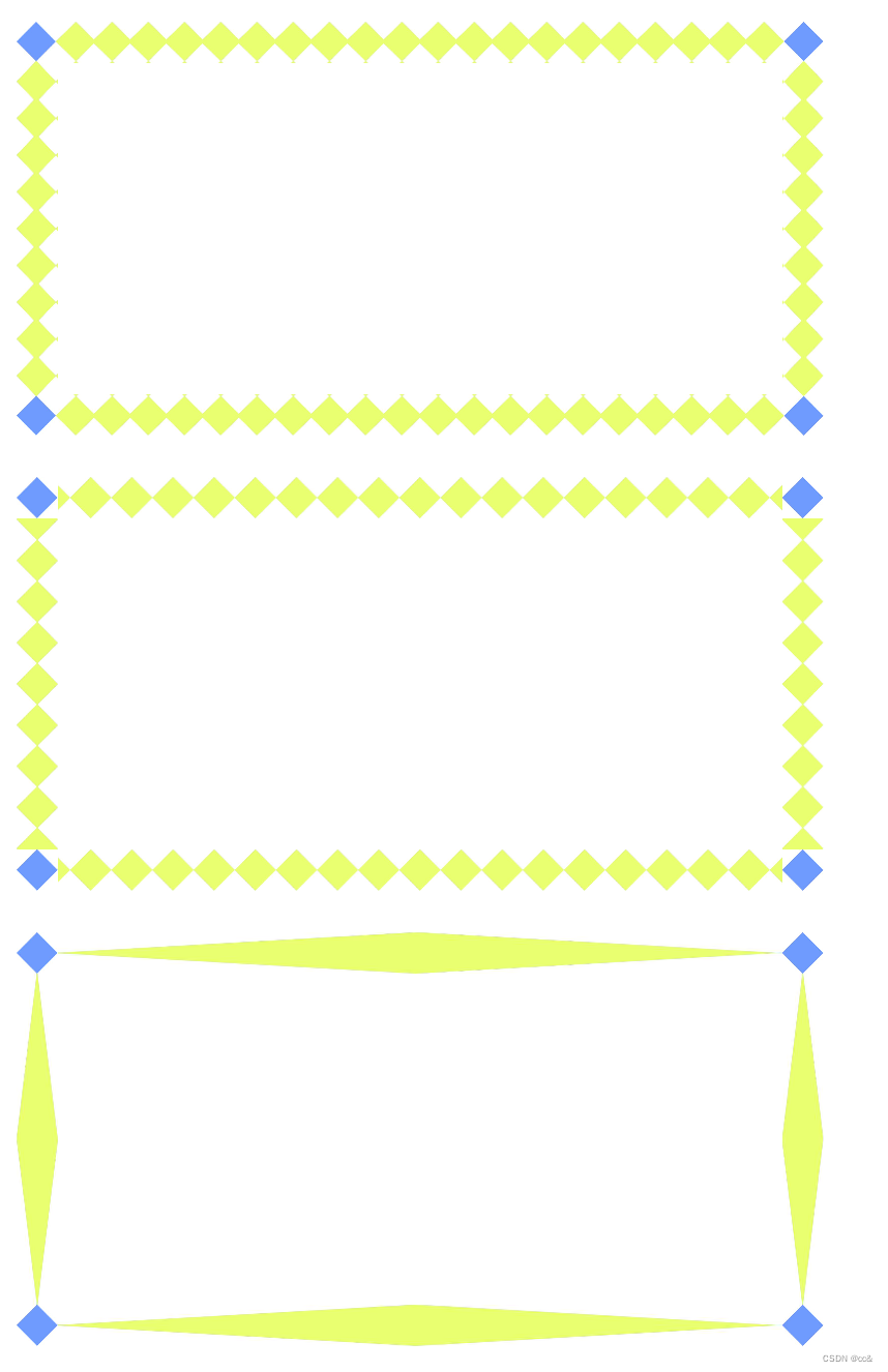 css3 边框图片-CSDN博客