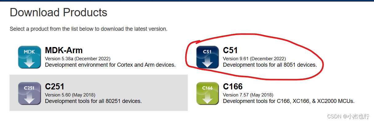 51单片机学习笔记（1）_stc89c51rc-CSDN博客
