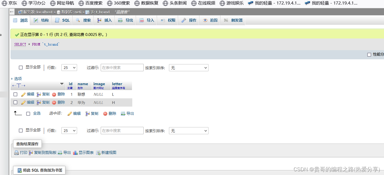 新零售系统mysql设计（产品spu 商品sku）表 二次修改_mysql 商品sku-CSDN博客