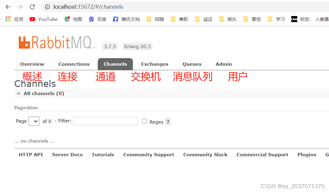 RabbitMQ（2）rabbitmq 是什么，下载安装，界面使用_rabbit os 2.0是什么系统-CSDN博客