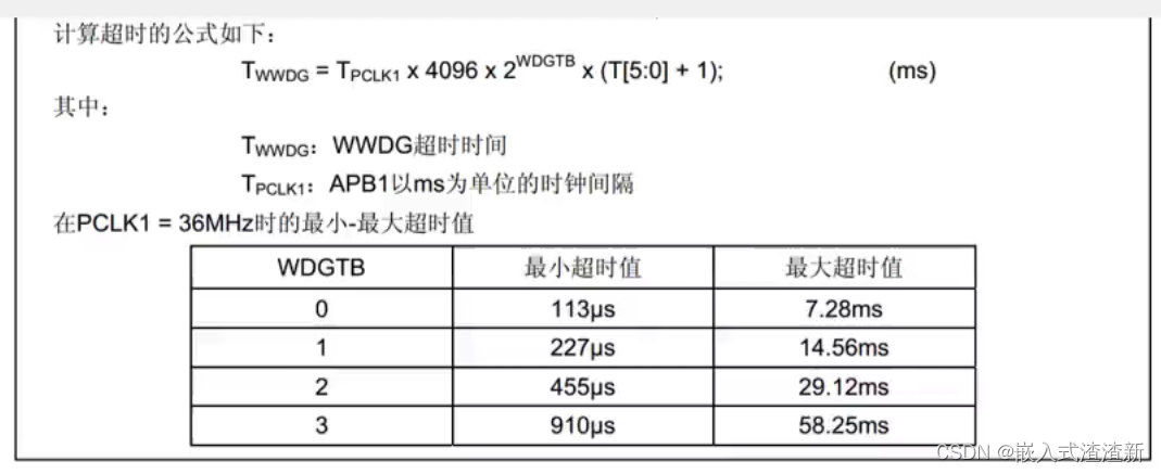 STM32——WDG（看门狗）-CSDN博客