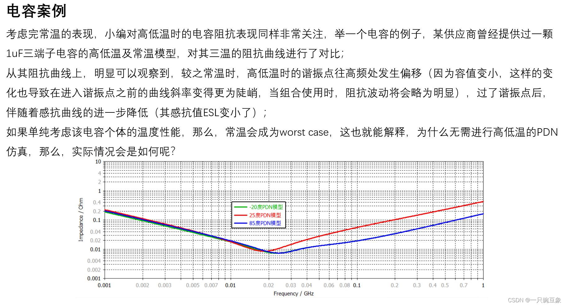 电源完整性的PDN测试与仿真_一只豌豆象的博客-CSDN博客