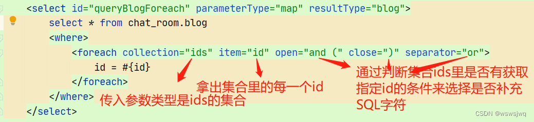 Mybatis框架_mybits-CSDN博客