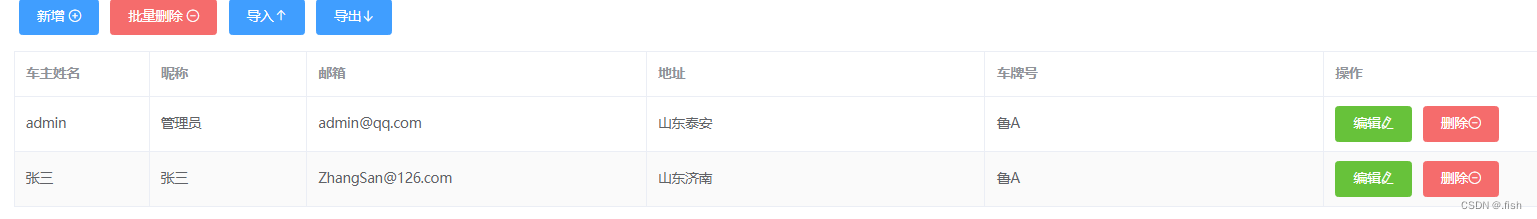 毕业设计day6 Springboot实现分页查询springboot分页查询 Csdn博客 0520