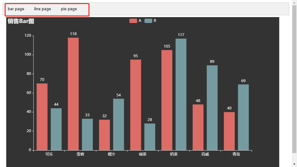 Python+Pyecharts，快速构建11种常见的数据可视化图表_pyecharts table-CSDN博客