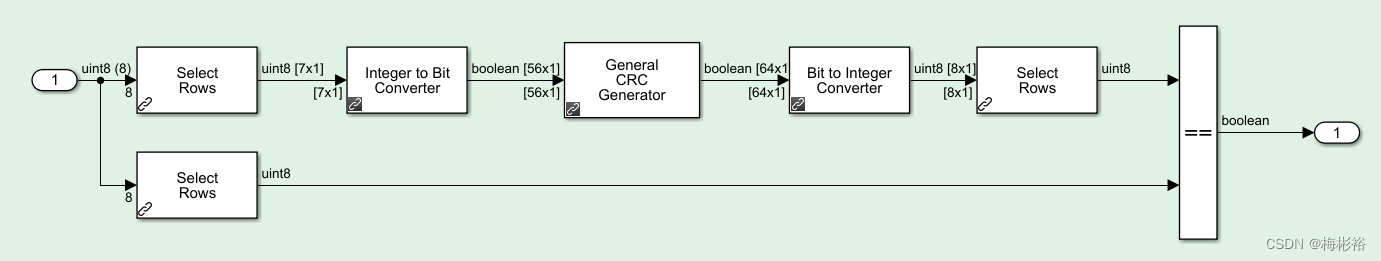 基于simulink 的CRC校验_crc16 simulink模型-CSDN博客